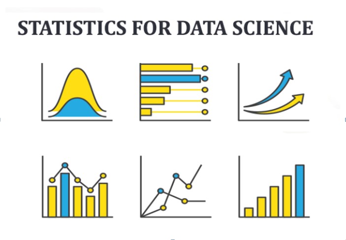 How To Learn Statistics For Data Science The Complete Guide Best 